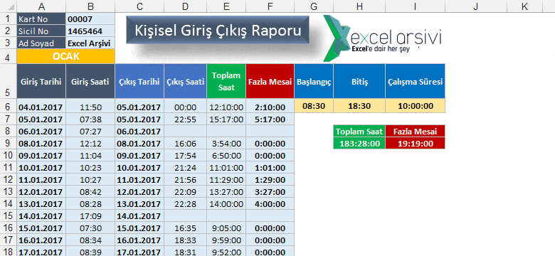 Mesai Hesaplama LUCA Fazla Mesai Hesaplatma Bu Video Da Personel